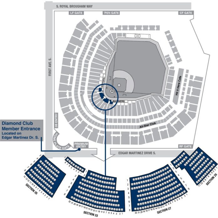 Mariners Diamond Club Review: T-Mobile Park Luxury - Wanderlux